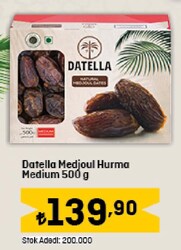 Migros 14 Mart 2024 Aktüel Kataloğu - 5M Migroskop Broşürü | Akakçe Aktüel