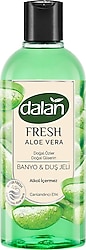 Dalan Fresh Deniz Minerali Duş Jeli 500 Ml Fiyatları, Özellikleri ve ...
