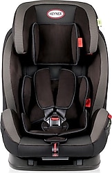 Heyner MultiRelax Aero Fix 9-36 kg Oto Koltuğu Siyah Fiyatları, Özellikleri ve Yorumları | En ...