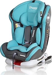 Huggy Robofix Isofix Katlanabilir 9-36 kg Oto Koltuğu Kahverengi Fiyatları, Özellikleri ve ...