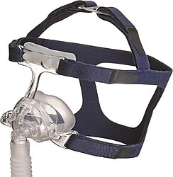 Respirox Solunum Cihazı Maskesi Fiyatları | En Ucuzu Akakçe