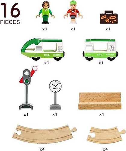 Brio Yuvarlak Tren Seti 33847 Fiyatları, Özellikleri ve Yorumları | En ...