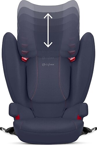 Cybex Solution B Fix 15-36 kg Oto Koltuğu Bay Blue Fiyatları ...