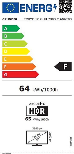 Grundig Tokyo 50 GHU 7900 C 4K Ultra HD 50" 127 Ekran Uydu Alıcılı ...