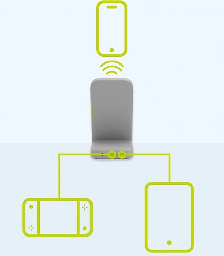 InfinityLab InstantStation Kablosuz Şarj Aleti Fiyatları, Özellikleri ...