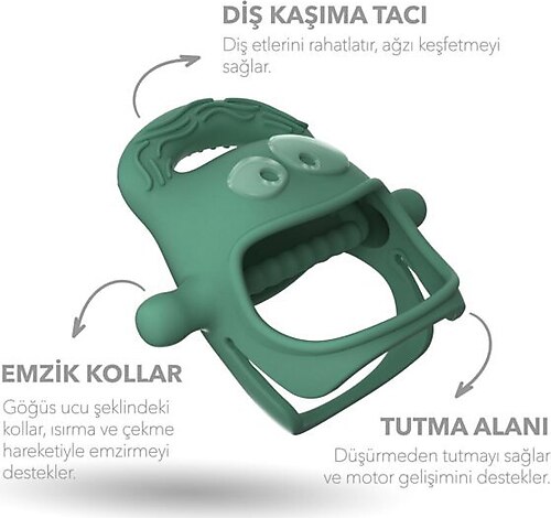 Mochi 2 in 1 Yeşil Diş Kaşıyıcı Fiyatları, Özellikleri ve Yorumları ...