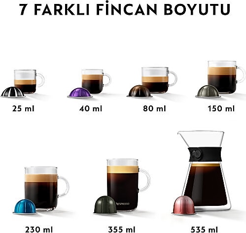 Nespresso Vertuo Creatista Pro Kapsül Kahve Makinesi Fiyatları ...