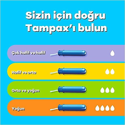 Tampax Compak Regular Aplikatörlü Tampon 22'li Fiyatları, Özellikleri ... Tampax Compak Regular Aplikatörlü Tampon 22'li Fiyatları, Özellikleri ...