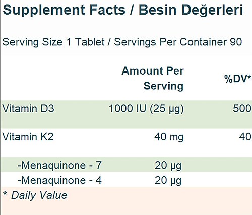 WiseLab Vitamin D3K2 90 Tablet Fiyatları, Özellikleri ve Yorumları | En ...